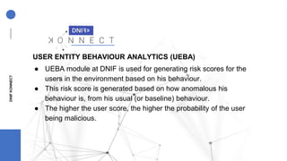 User Behavior Analytics Using Machine Learning | PPTX