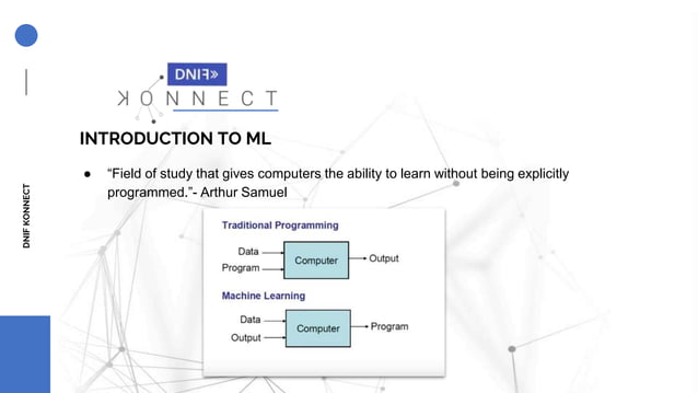 User Behavior Analytics Using Machine Learning | PPTX