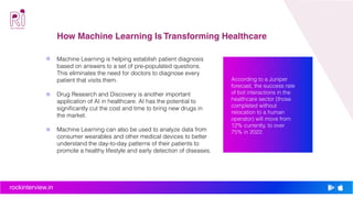 Machine Learning Is Saving Major Sectors Time and Money | PPT