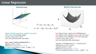 Machine learning with scikitlearn | PPT