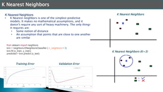 Machine learning with scikitlearn | PPT