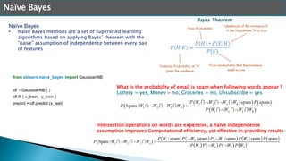 Machine learning with scikitlearn | PPT