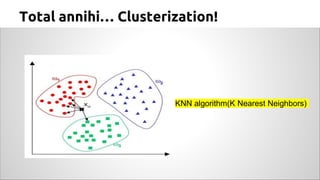 Machine learning & security. Detect atypical behaviour in logs | PPT