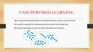 Machine learning seminar ppt | PPTX | Artificial Intelligence ...