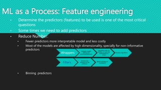 MachineLearning Seminar PPT.pptx