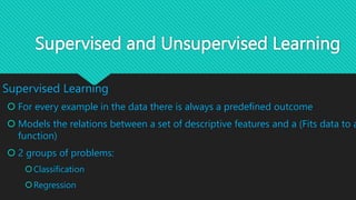 MachineLearning Seminar PPT.pptx