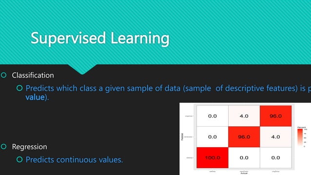 MachineLearning Seminar PPT.pptx