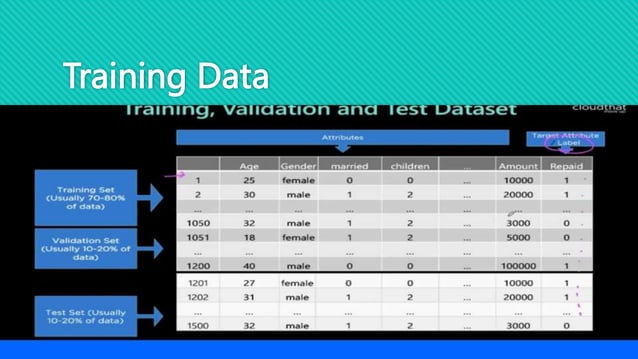 MachineLearning Seminar PPT.pptx