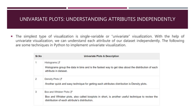 Machine learning session 4 | PPT