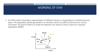 Machine learning session 8 | PPT