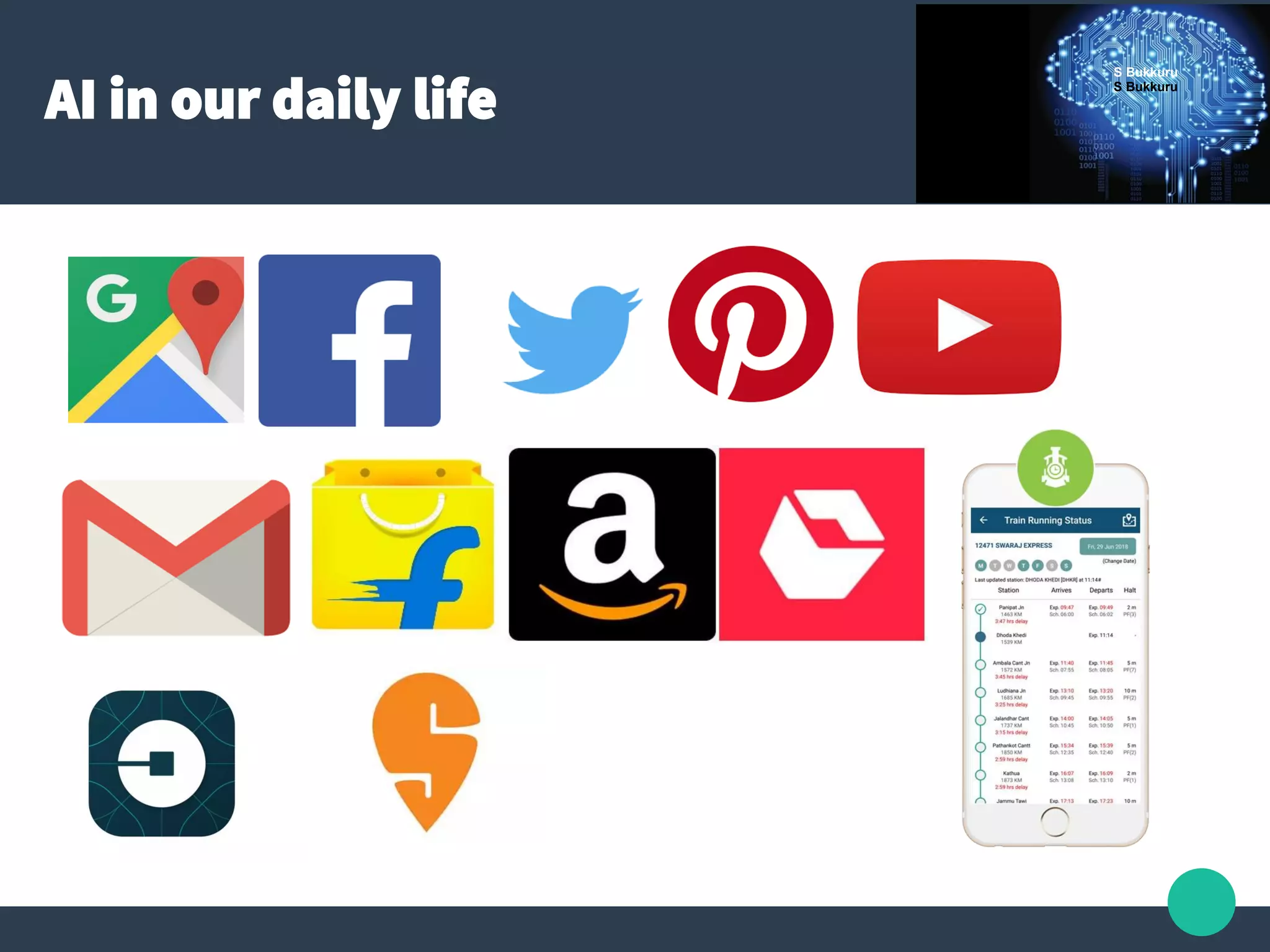 Machine learning slideshare-converted | PPT