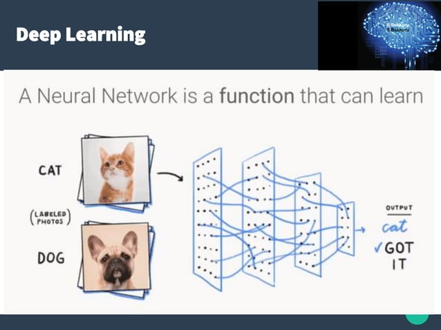 Machine learning slideshare-converted | PPT