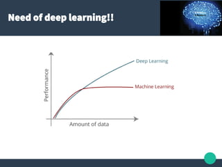 Machine learning slideshare-converted | PPT