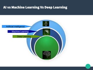 Machine learning slideshare-converted | PPT