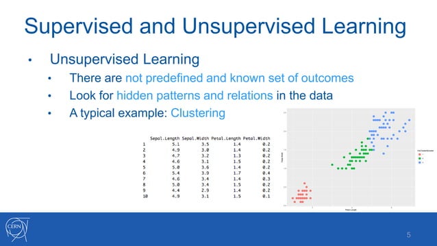 MachineLearningSparkML.pptx