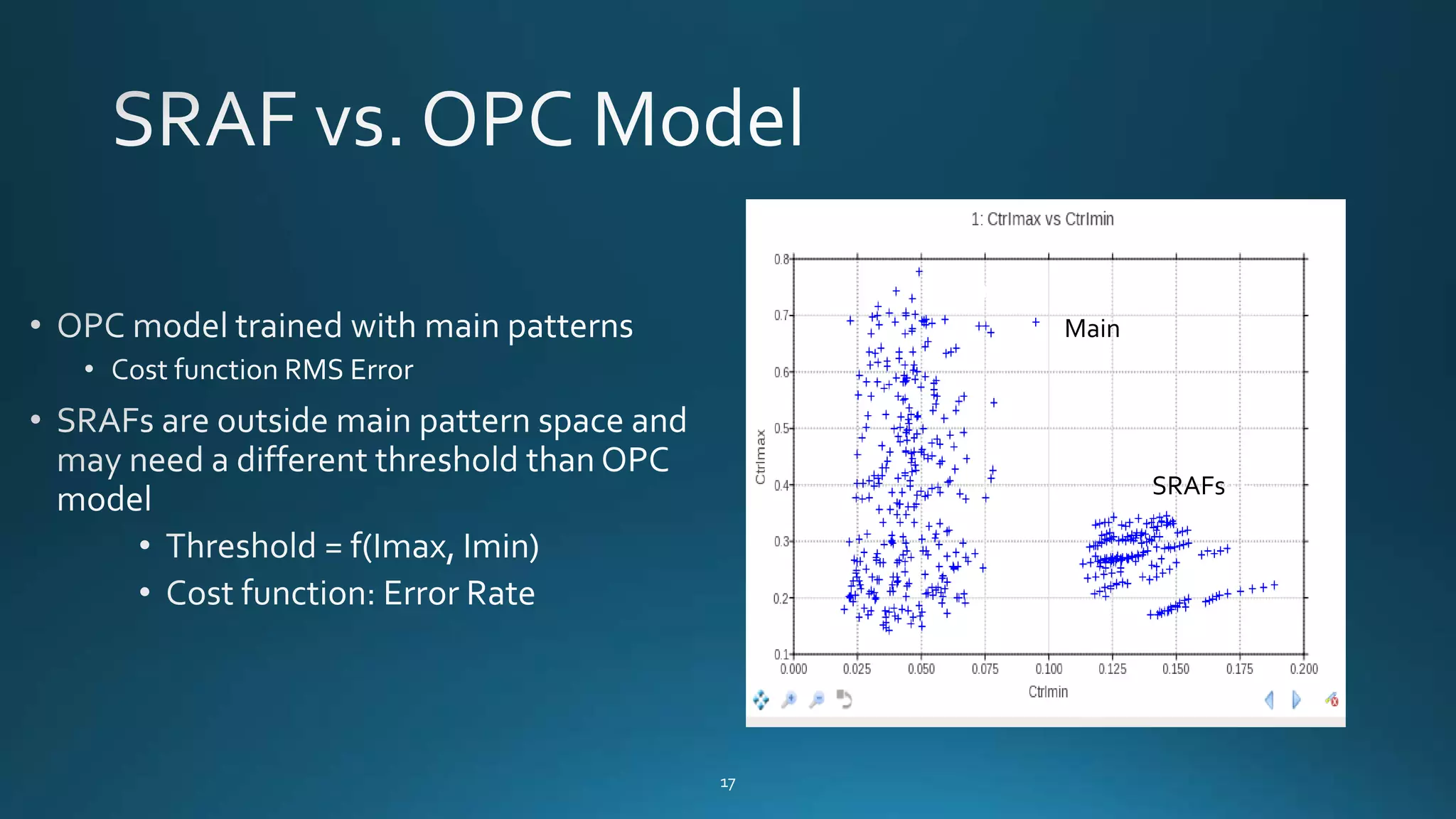 Machine learning for SRAF Printing Prediction | PPTX