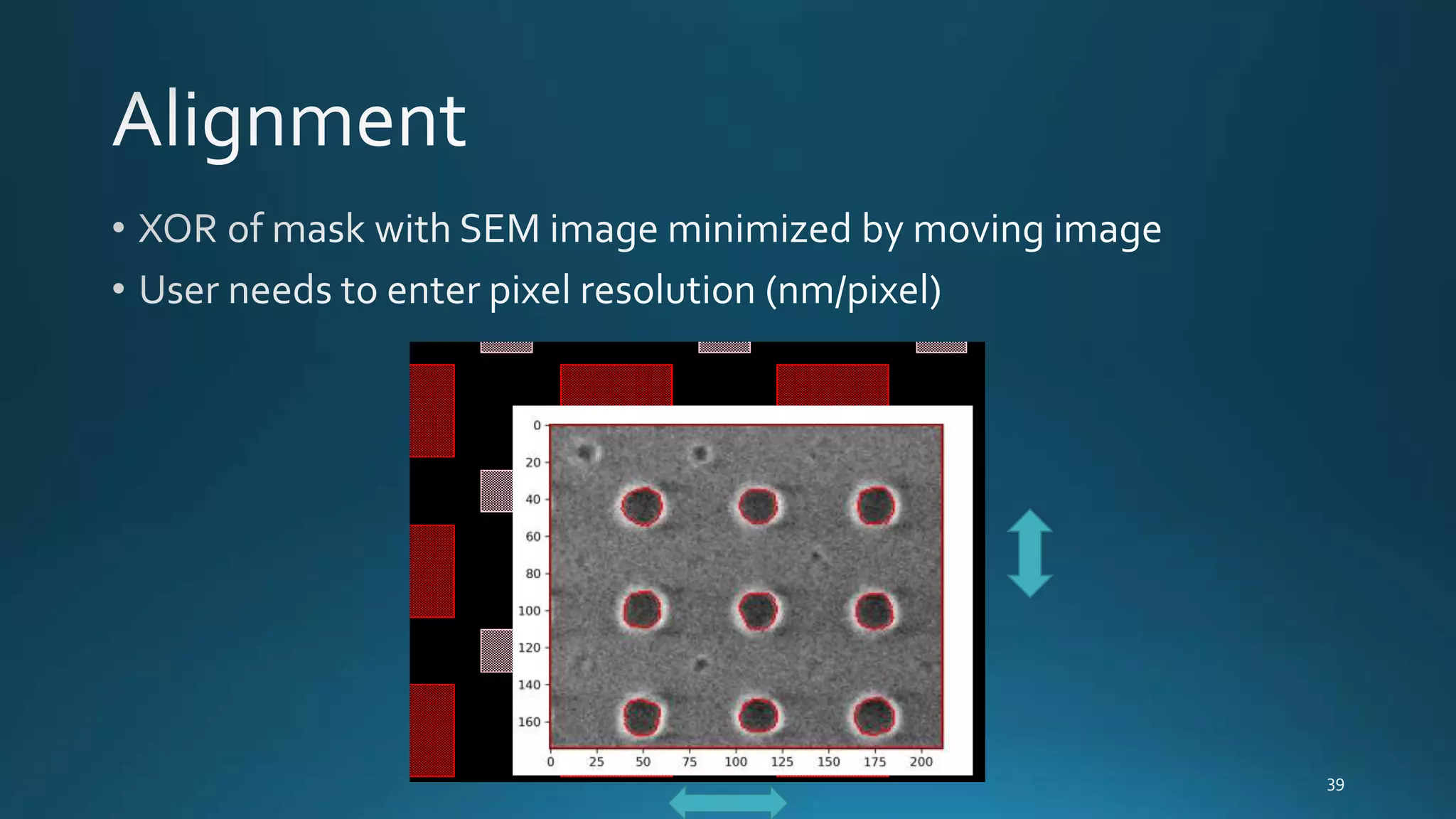 Machine Learning For Sraf Printing Prediction Pptx