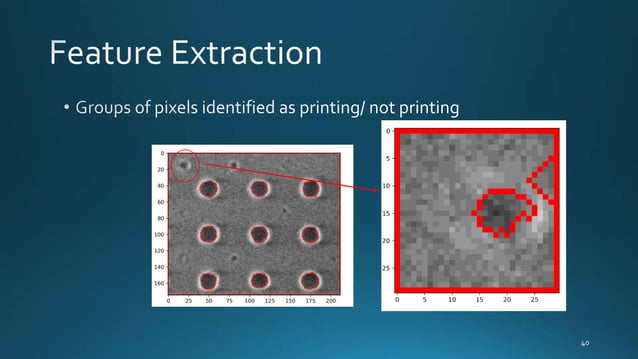 Machine Learning For Sraf Printing Prediction Pptx