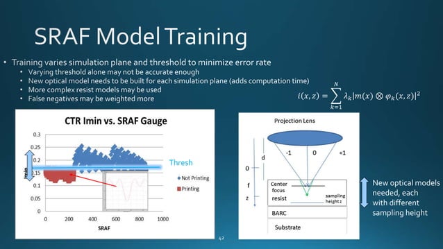 Machine Learning For Sraf Printing Prediction Pptx
