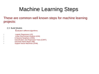 Quick Machine learning projects steps in 5 mins | ODP