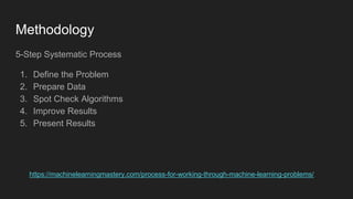 Machine learning study group 17 4 2019 | PPTX