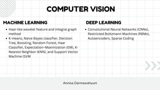 Deep Learning For Computer Vision- Day 3 Study Jams GDSC Unsri.pptx