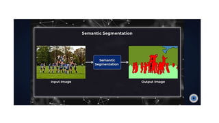 Deep Learning For Computer Vision- Day 3 Study Jams GDSC Unsri.pptx