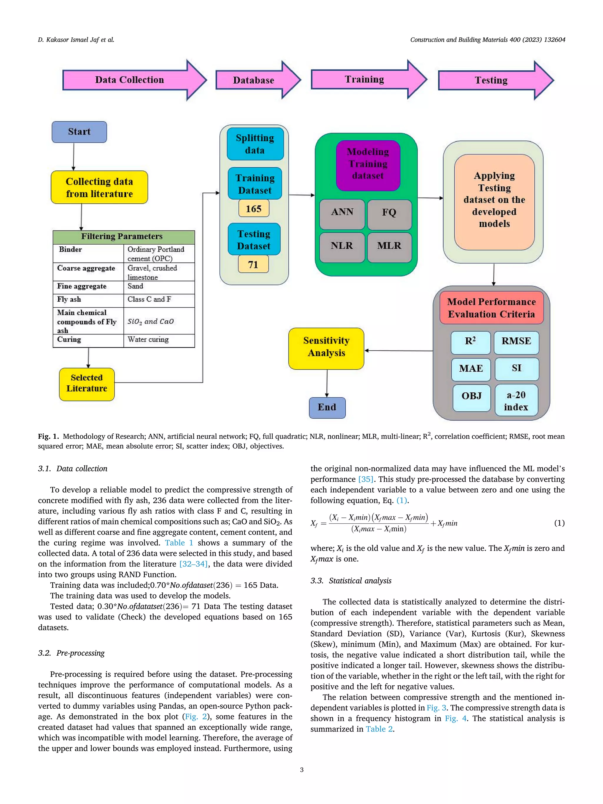Machine learning techniques and multi-scale models to evaluate the impact of silicon dioxide ...