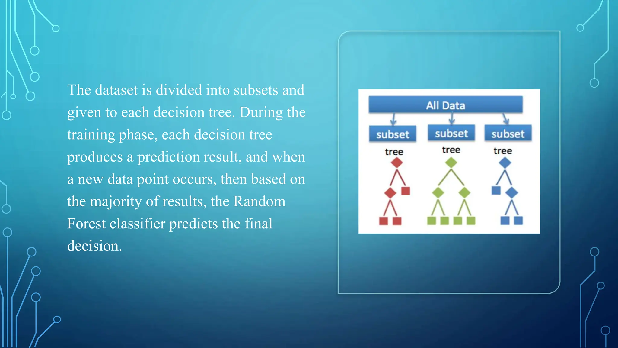 Machine Learning techniques used in AI. | PPTX