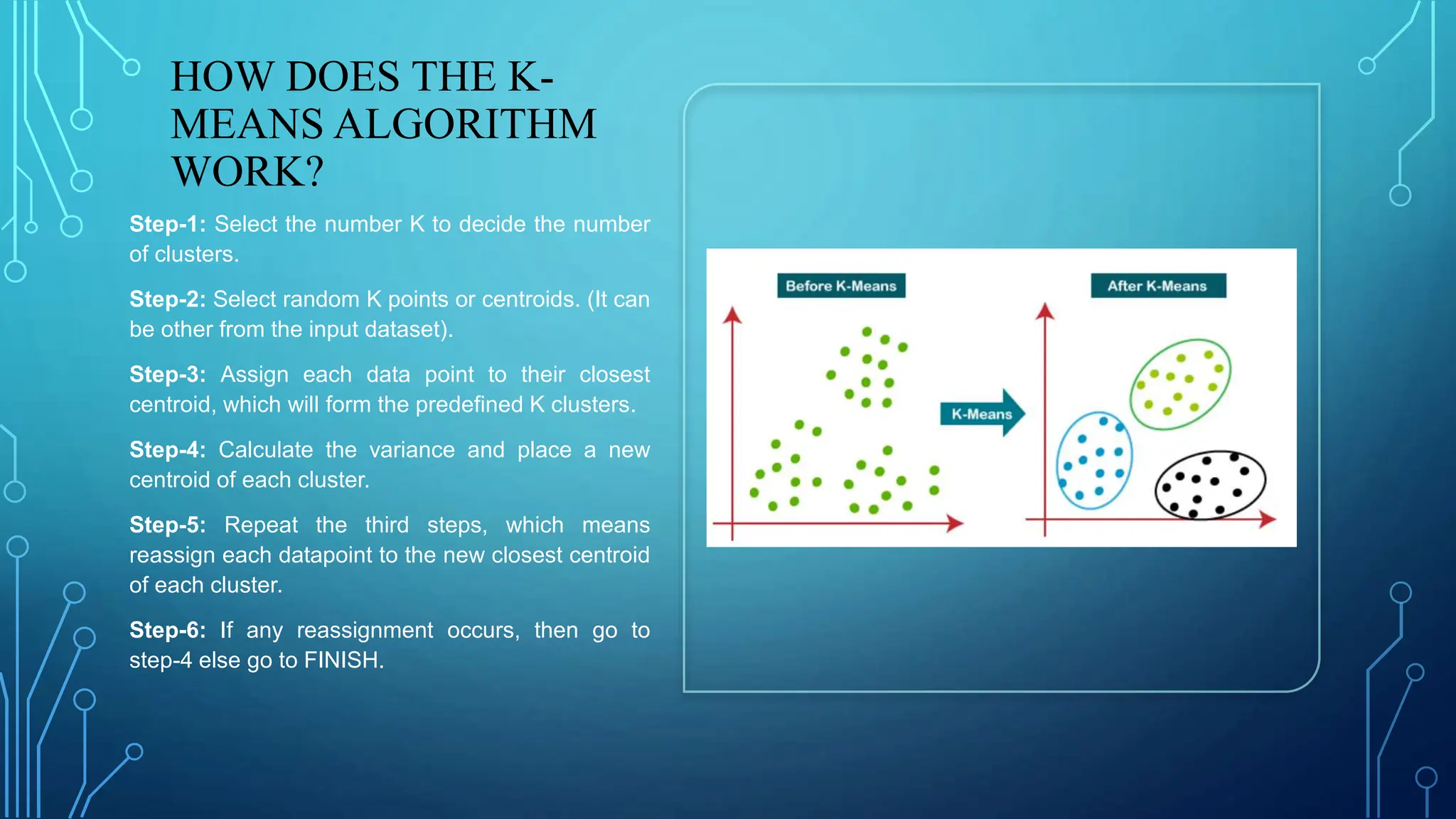 Machine Learning techniques used in AI. | PPTX