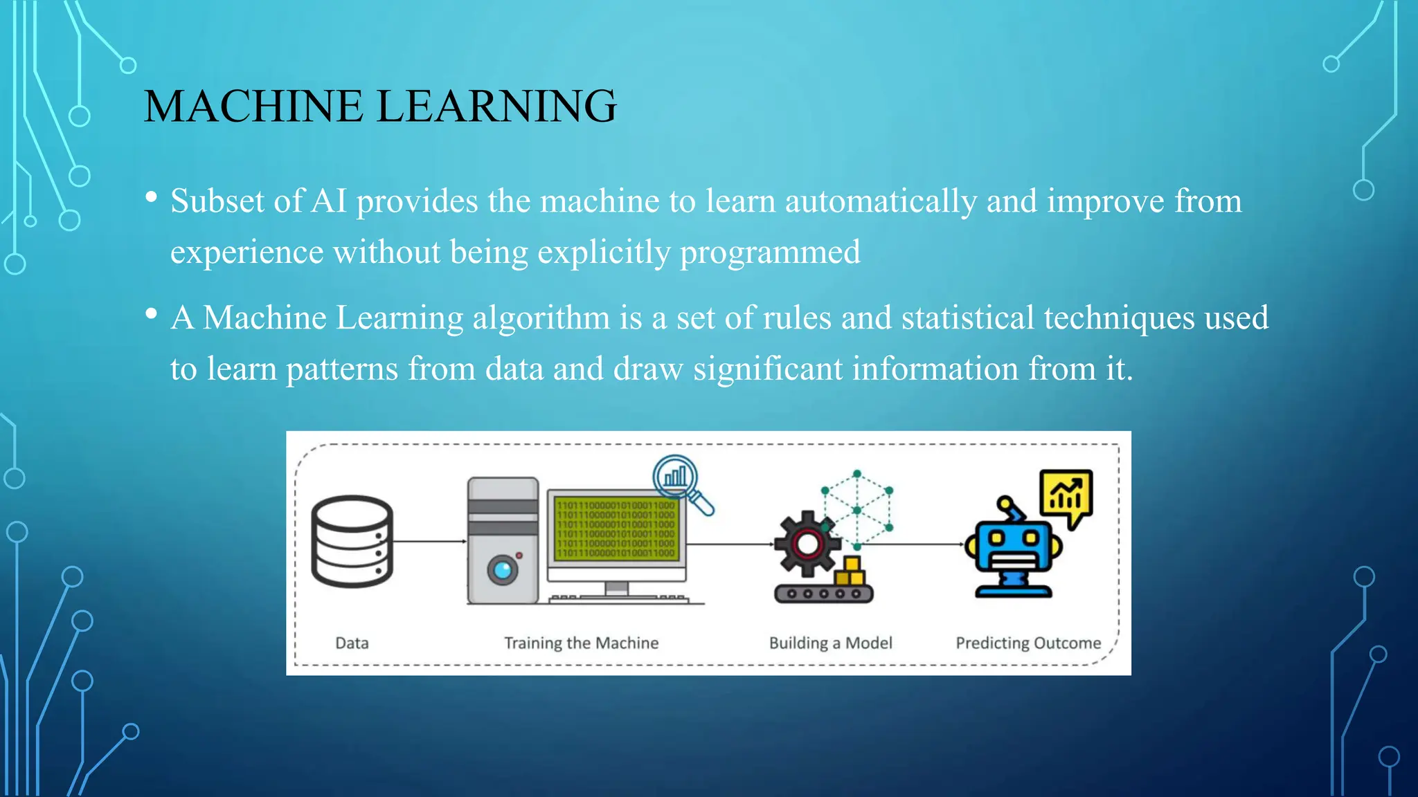 Machine Learning techniques used in AI. | PPTX