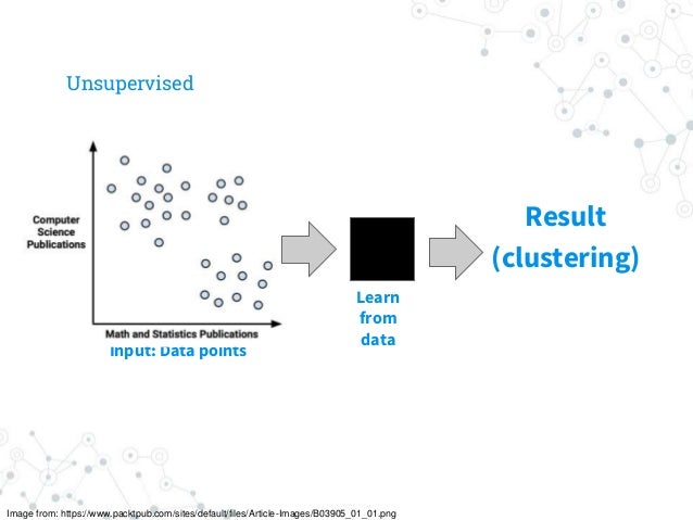 Machine Learning 101