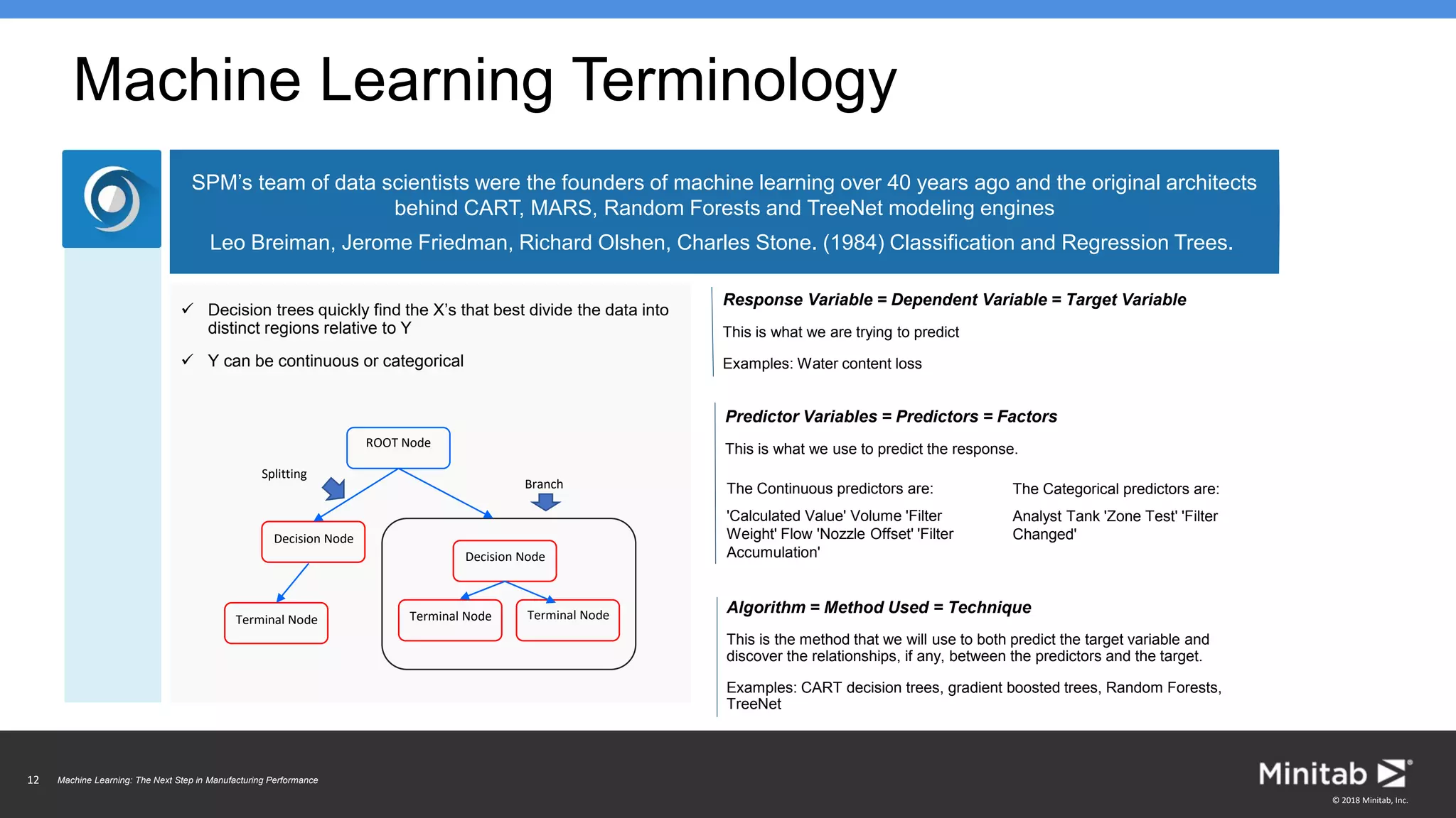 Machinelearning: The next step in manufacturing performance | PPT