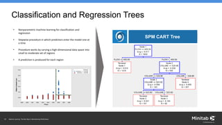 Machinelearning: The next step in manufacturing performance | PPT