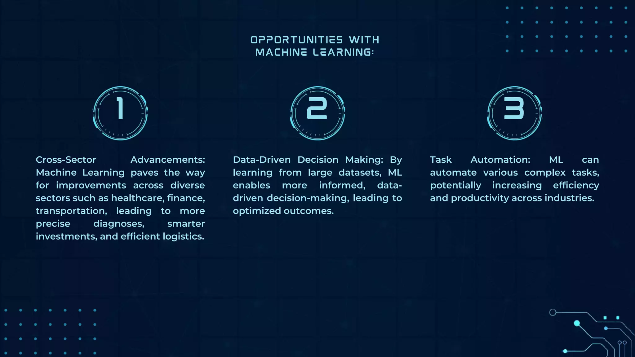 Machine Learning The Powerhouse of AI Explained.pptx