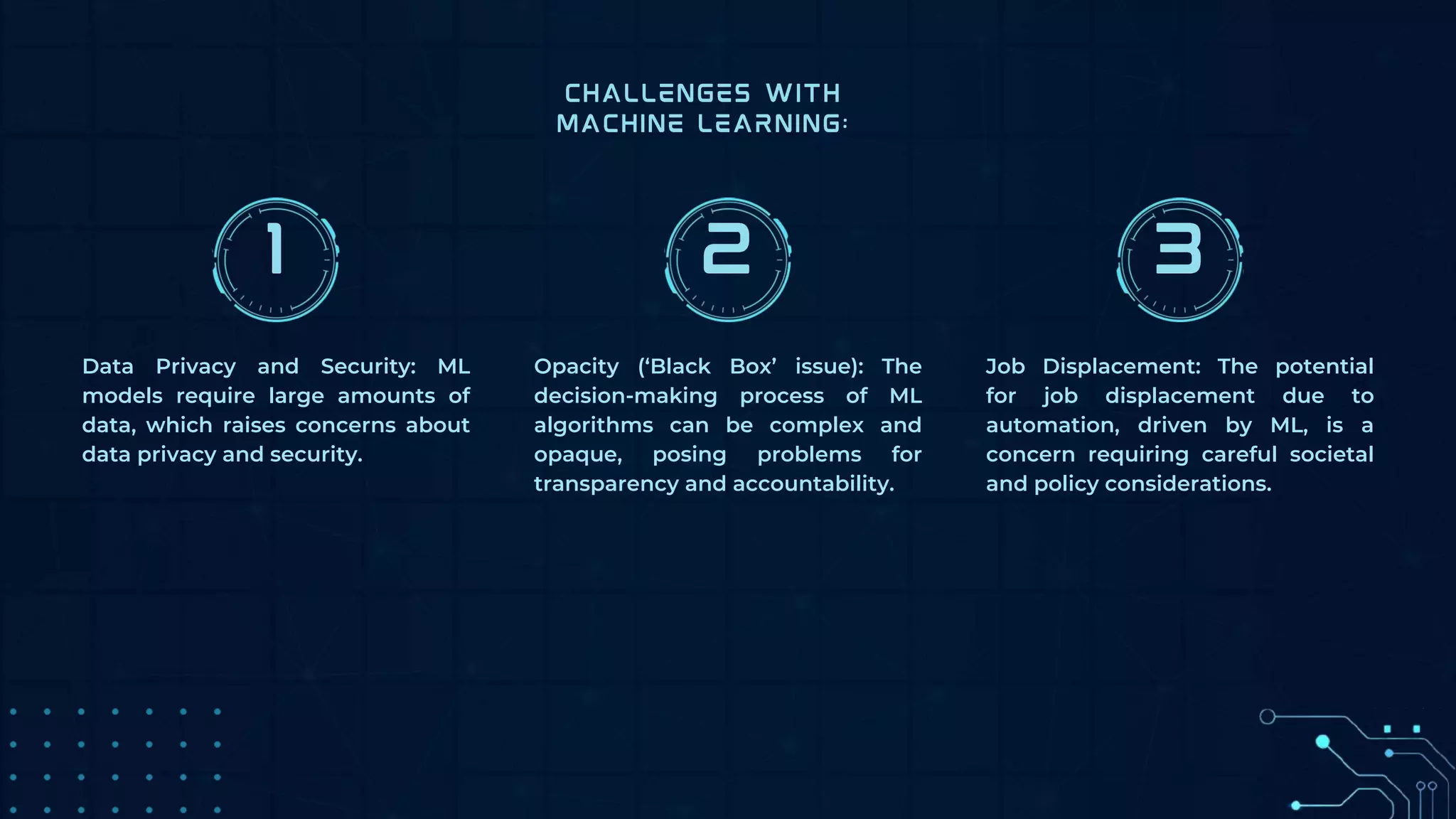 Machine Learning The Powerhouse of AI Explained.pptx