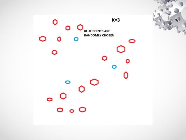Malware Detection Using Machine Learning