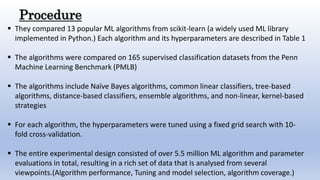 Machine learning to solve bioinformatics problems | PPTX | Artificial Intelligence | Technology ...