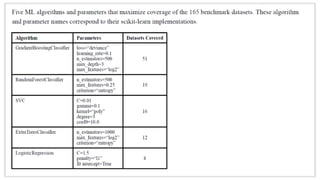 Machine learning to solve bioinformatics problems | PPTX | Artificial ...