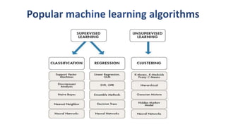 Machine learning to solve bioinformatics problems | PPTX | Artificial ...