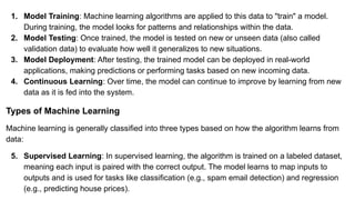 Machine Learning Training in Gurgaon.pptx