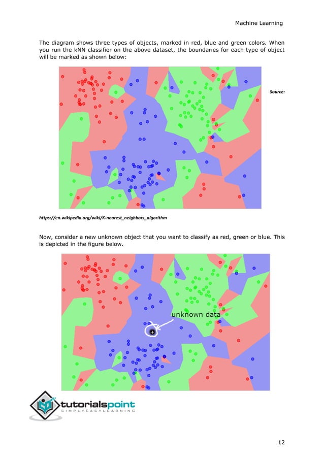 Machine learning tutorial | PDF