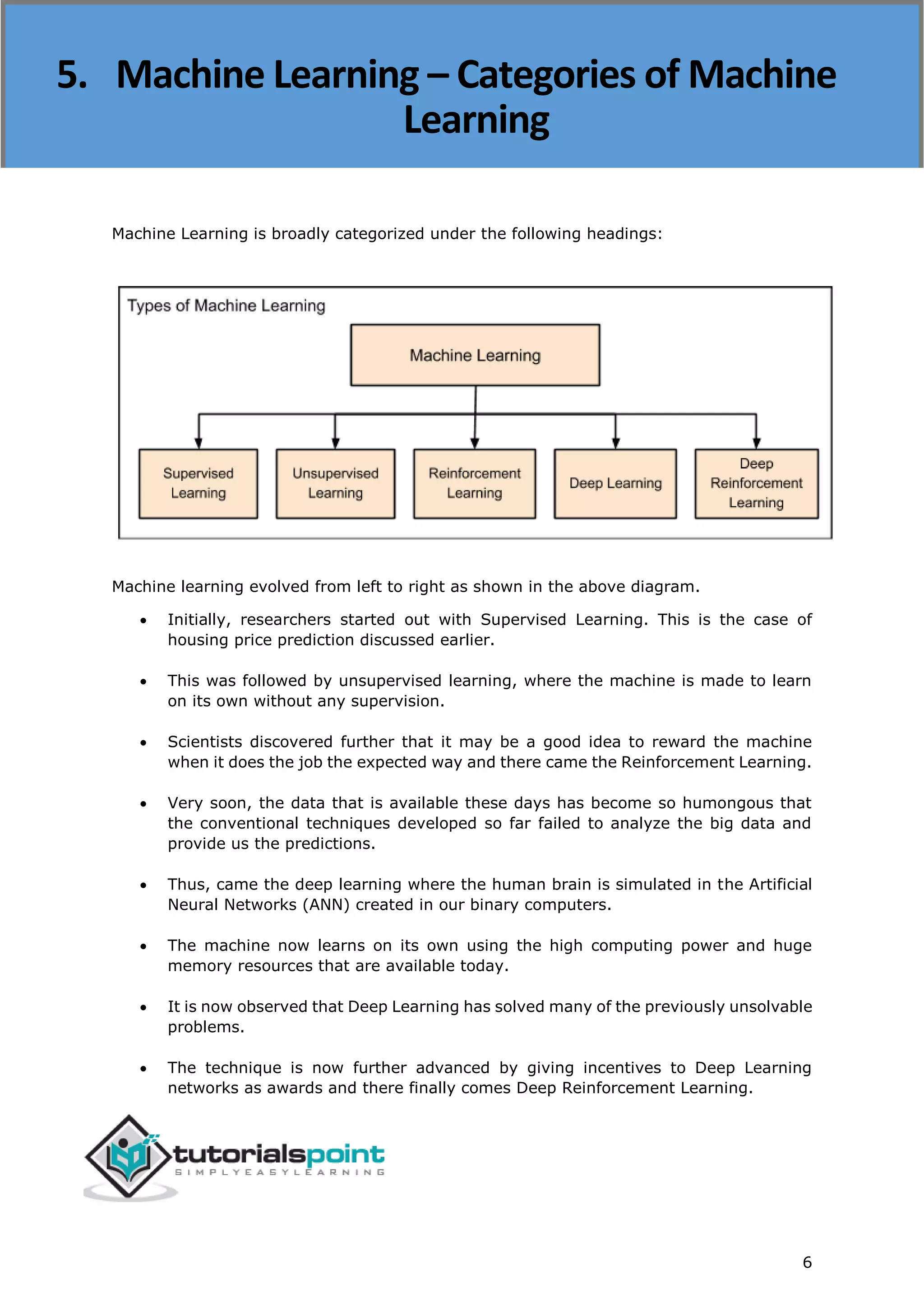 Machine learning tutorial | PDF