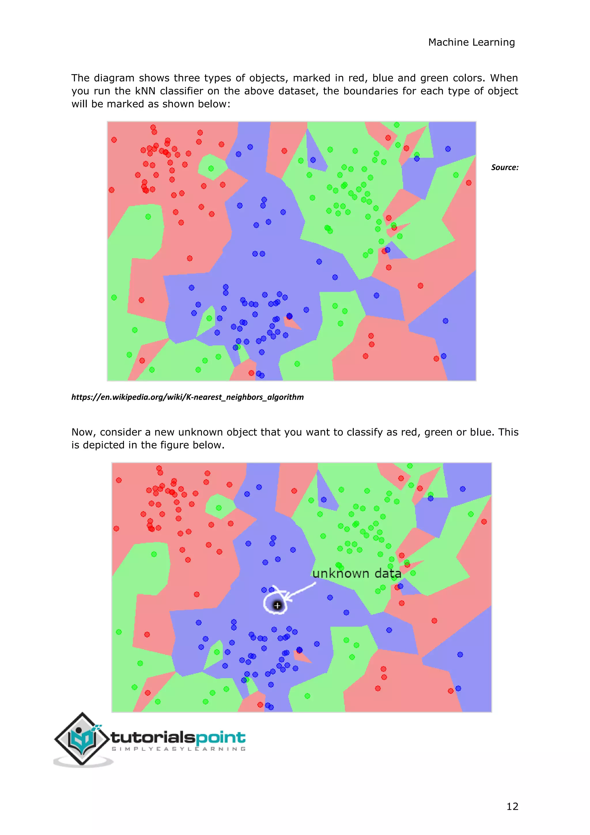 Machine learning tutorial | PDF