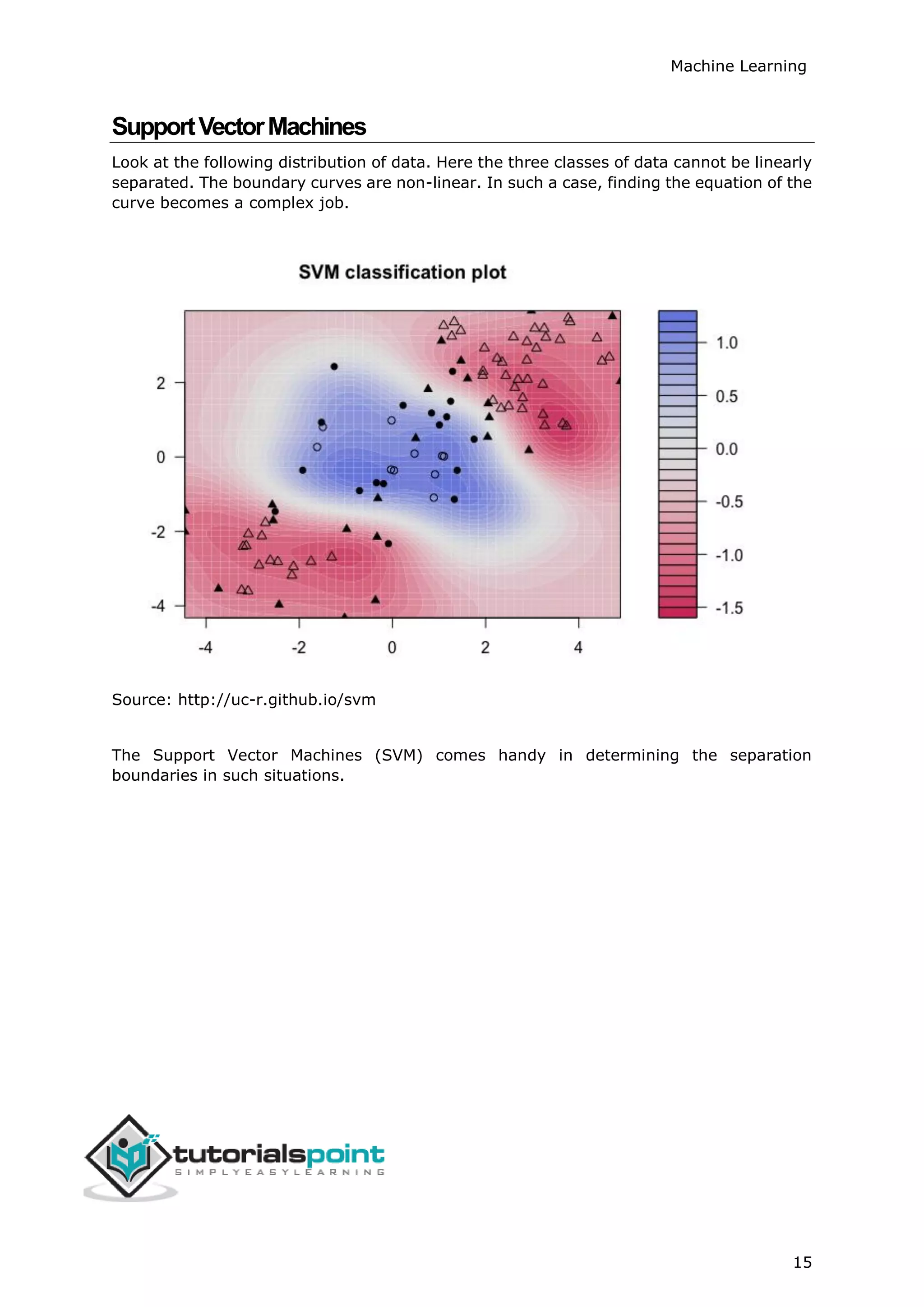 Machine learning tutorial | PDF