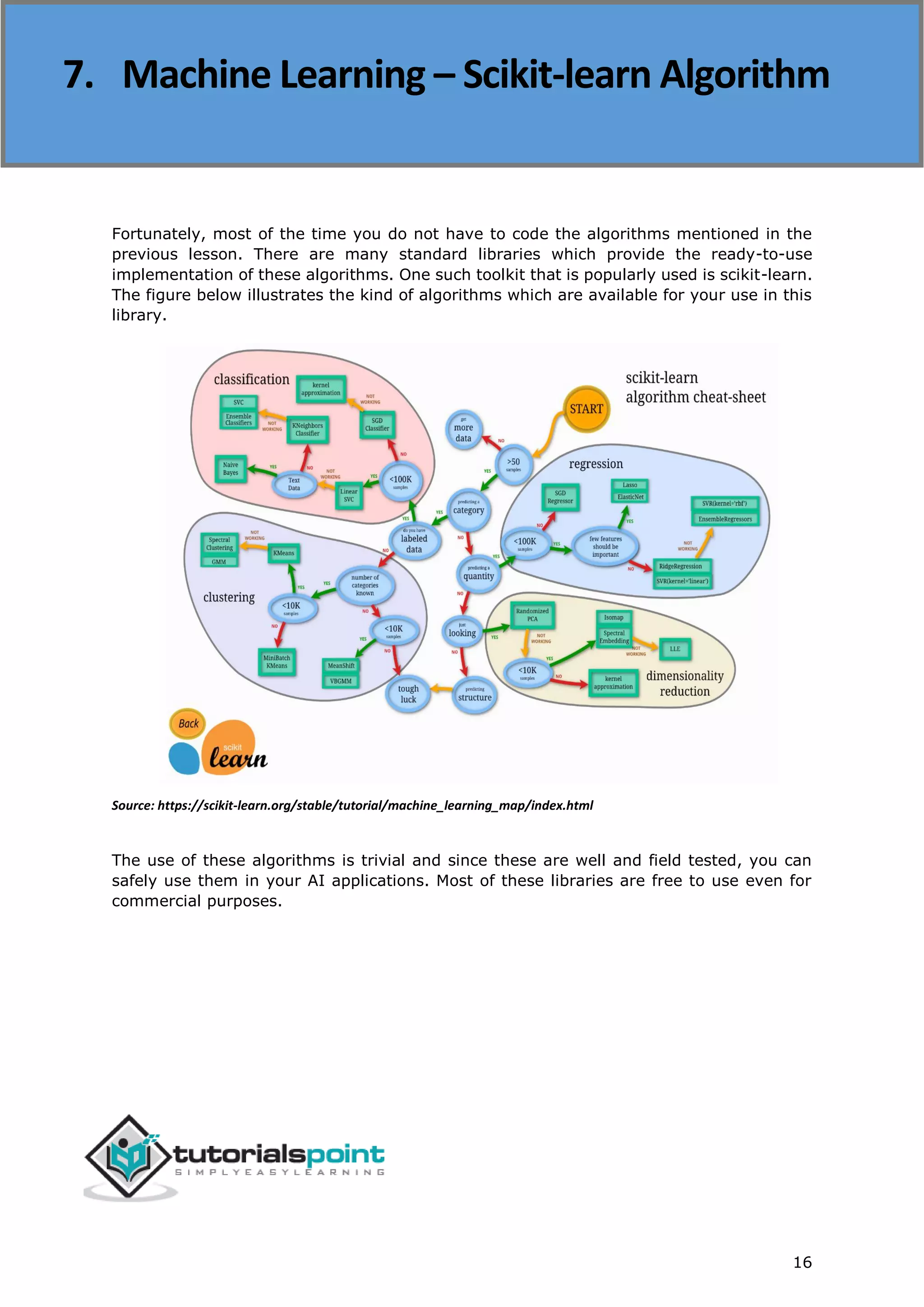 Machine learning tutorial | PDF