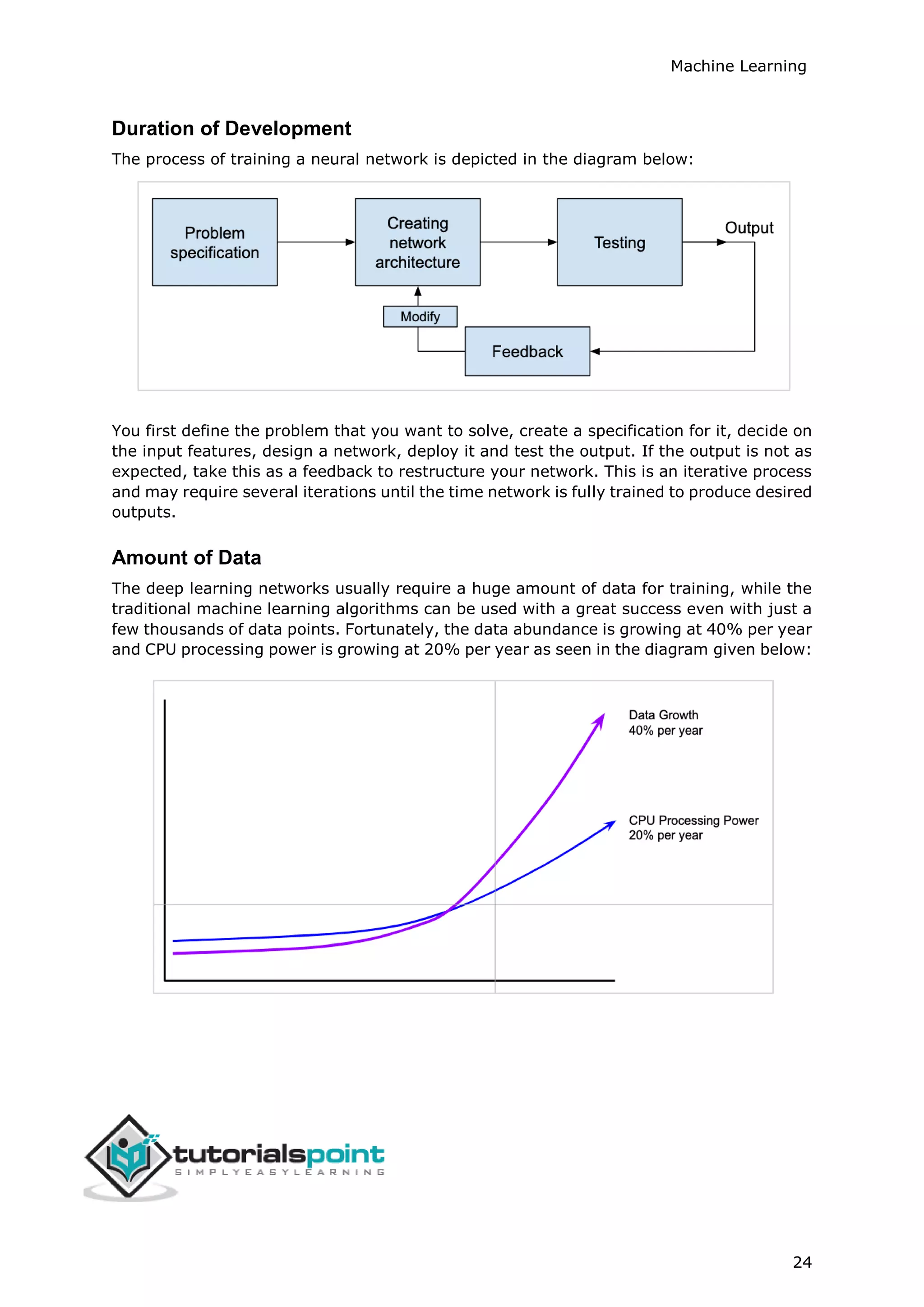 Machine learning tutorial | PDF
