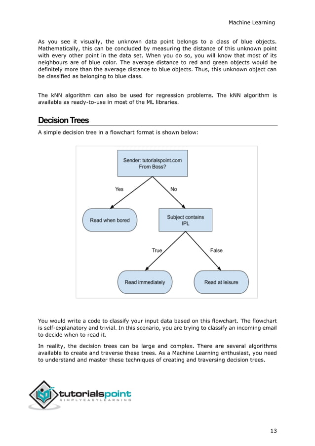 Machine learning tutorial | PDF