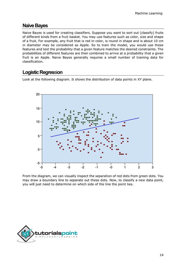 Machine learning tutorial | PDF