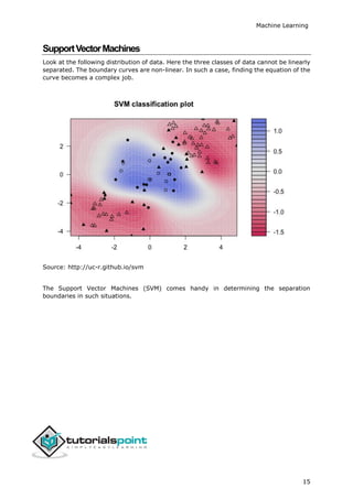 Machine learning tutorial | PDF